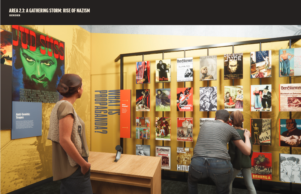 Holocaust Terms and Definitions | St. Louis Holocaust Museum